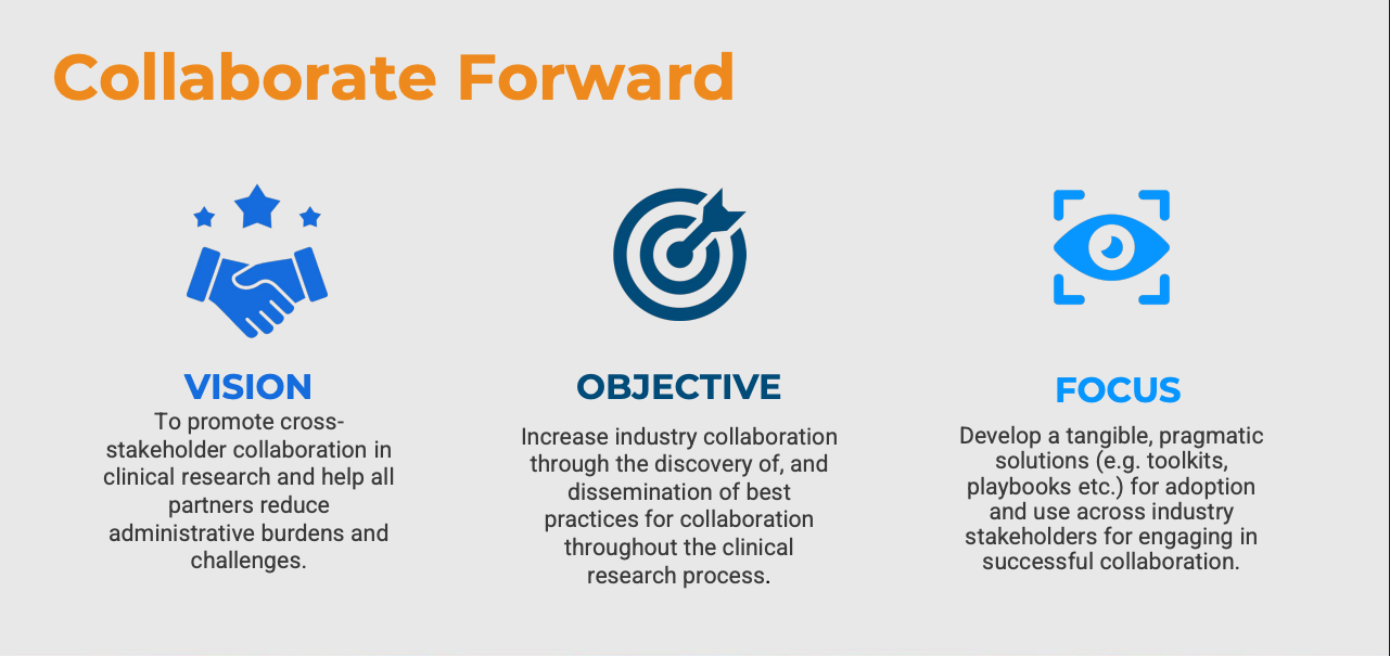 Collaborate Forward: Advancing Clinical Research Through Collaboration ...